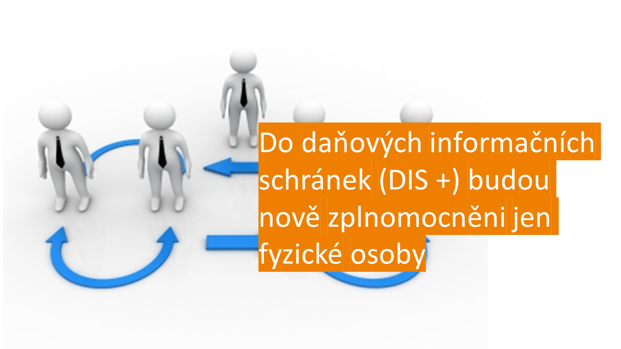 Do daňových informačních schránek (DIS +) budou nově zplnomocněny jen ...
